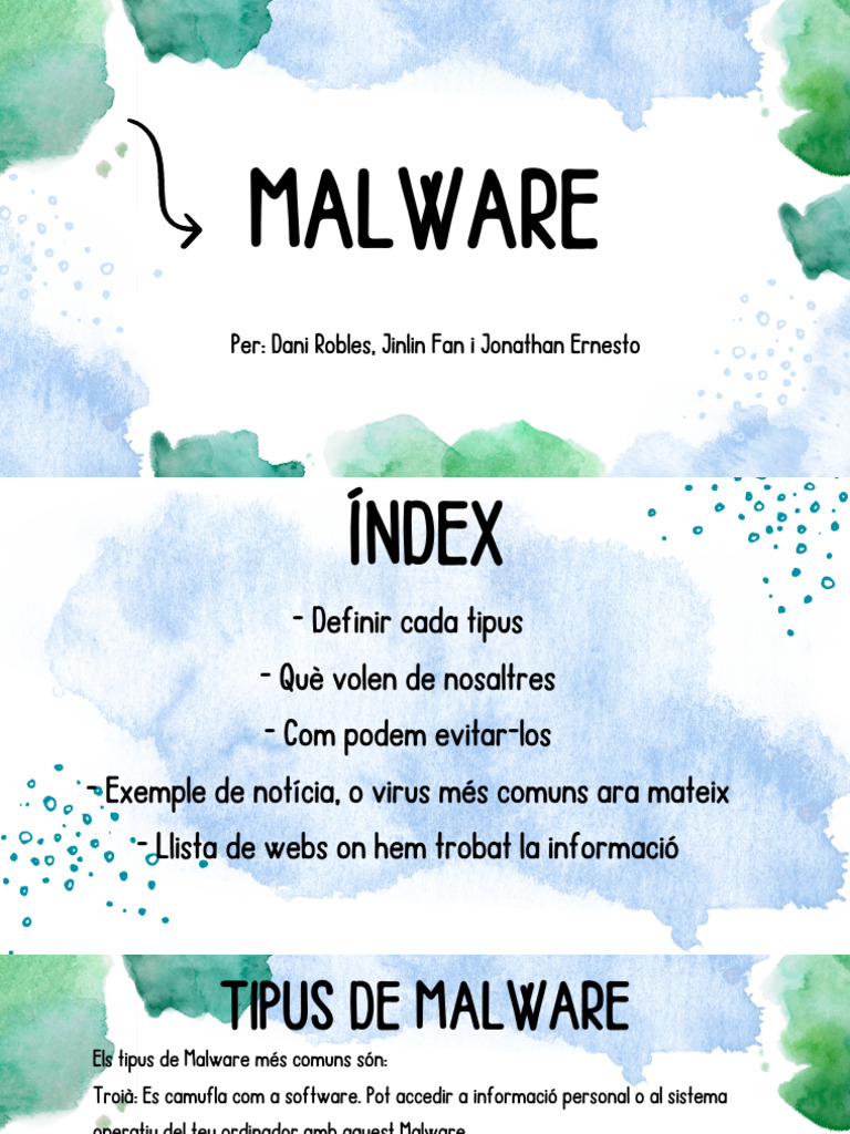 Malware | PDF
