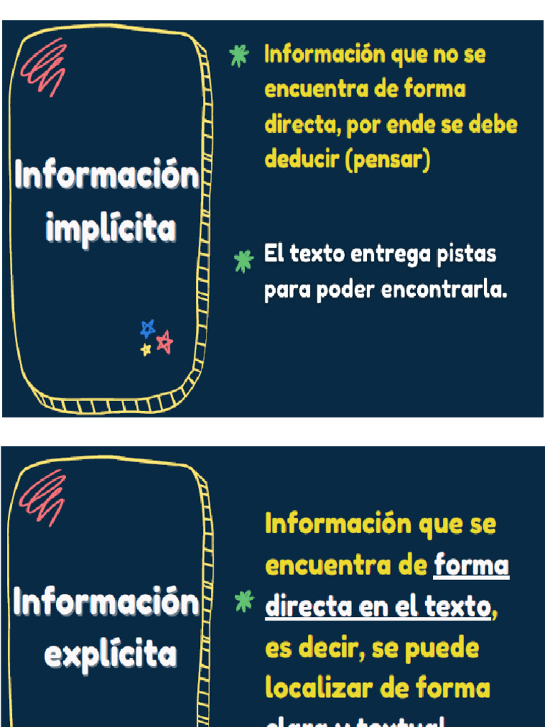 Implícito Explícito para Salas | PDF