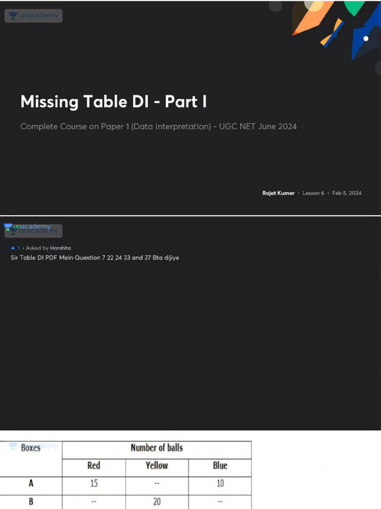 Missing Table DI Part I No Anno | PDF