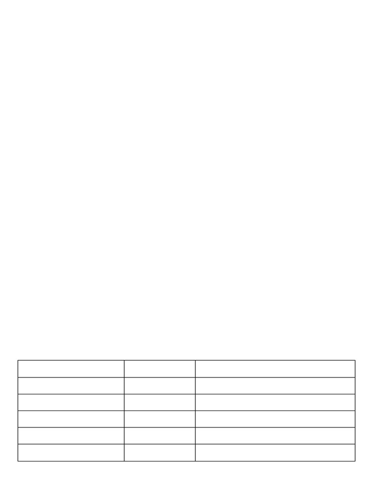 Family Environment Scale Practical Guide | PDF