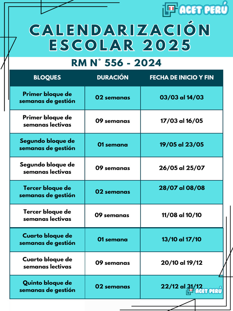 Calendarización Escolar 2025 | PDF