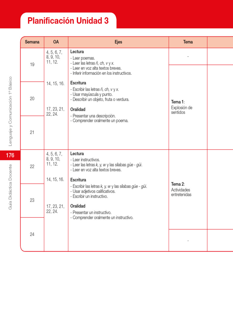 Leng1b Plan U3 | PDF | Comunicación escrita | Escritura