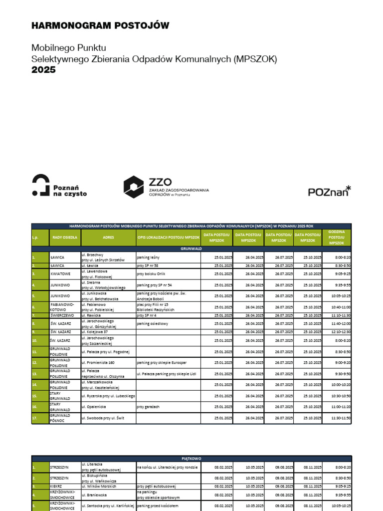Harmonogram MPSZOK 25.02.2025 | PDF