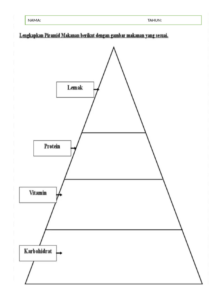 Piramid Makanan | PDF