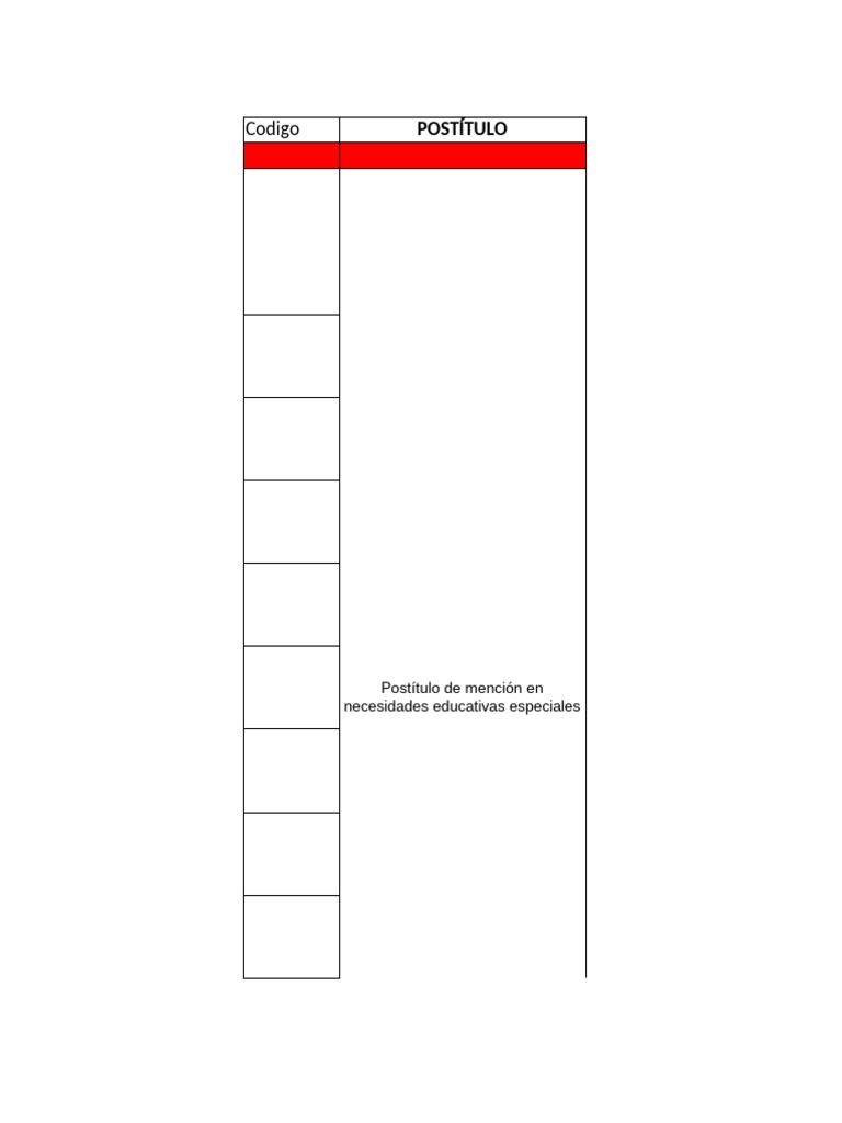 Material Complementarios Bibliografía | PDF | Aprendizaje | Modificación de comportamiento