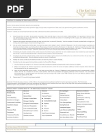 MSCAT - One Page Format | PDF | Emergency Management | Risk