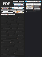 Dragon Adventures Color Sheet | PDF