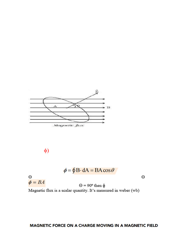 Electromagnetic Induction Phy 102 - 1720185253 | PDF | Electromagnetic Induction | Capacitor