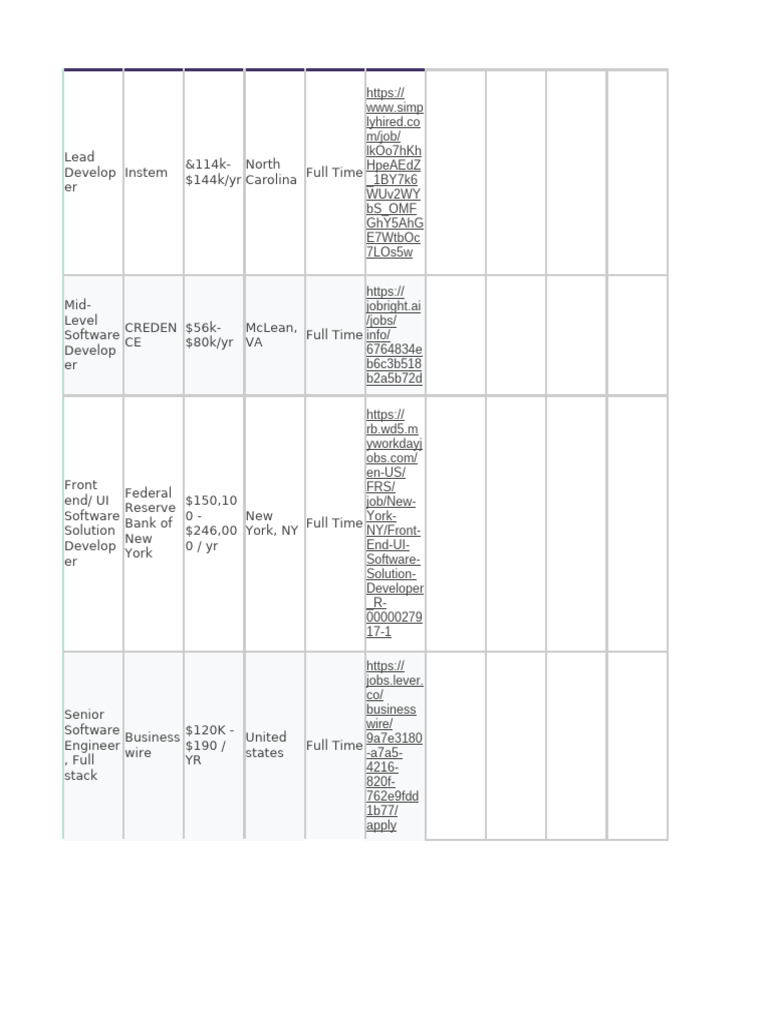 New Microsoft Excel Worksheet | PDF | Systems Engineering | Computing