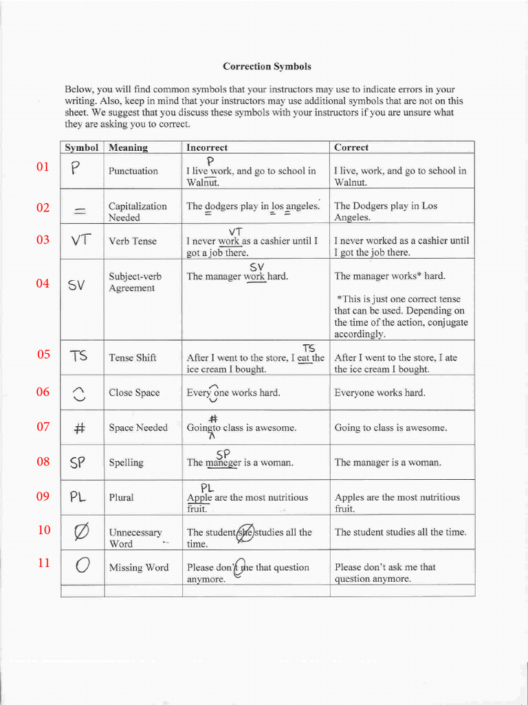 Correcting Symbols Writing | PDF | Paragraph | Languages