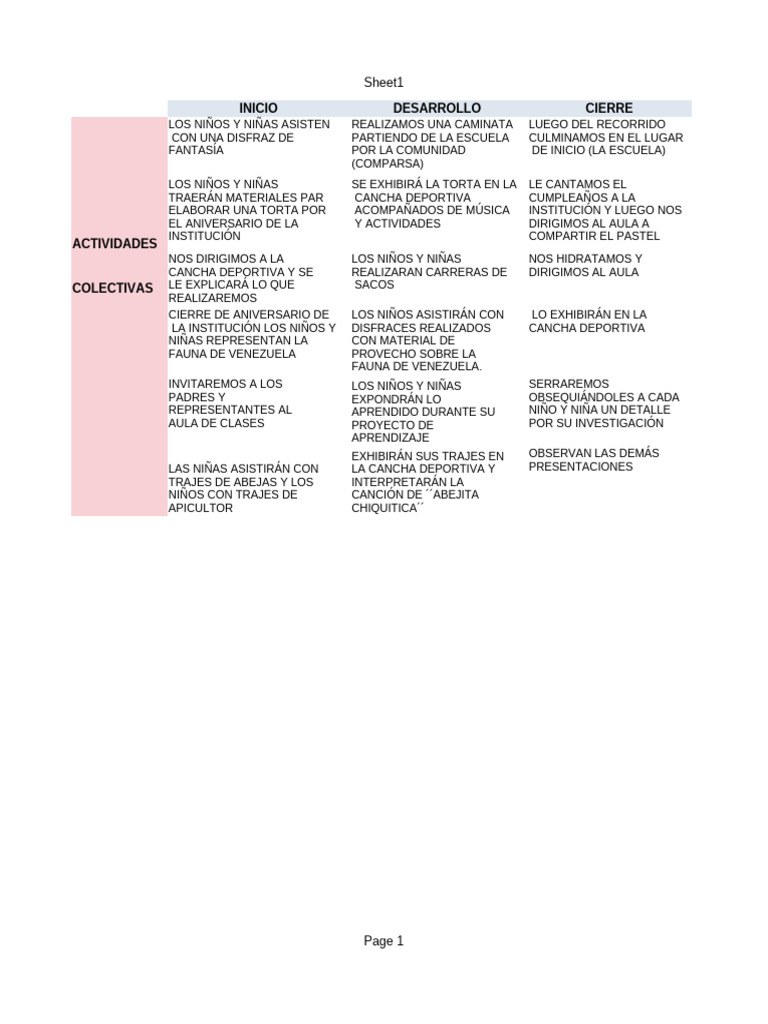 Taller Proyecto 5 | PDF