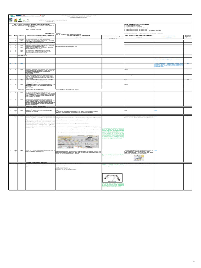 Des Cot Crs 343 r3 Layout | PDF