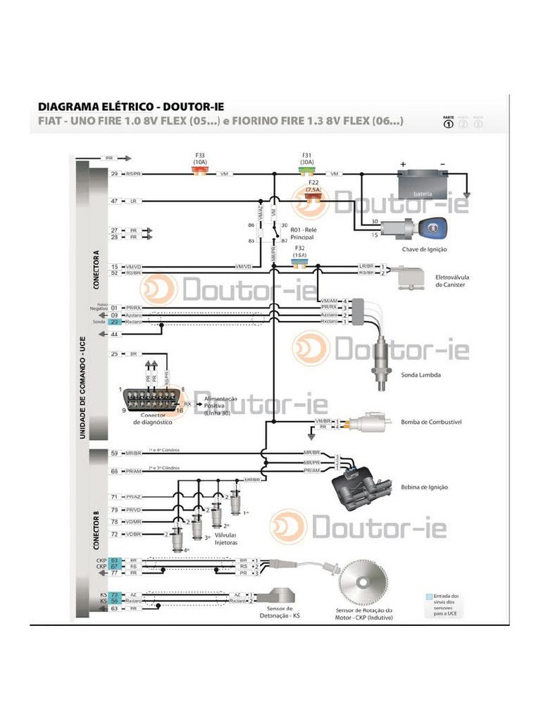 Esquema Electrico Fiat Uno Fire | PDF