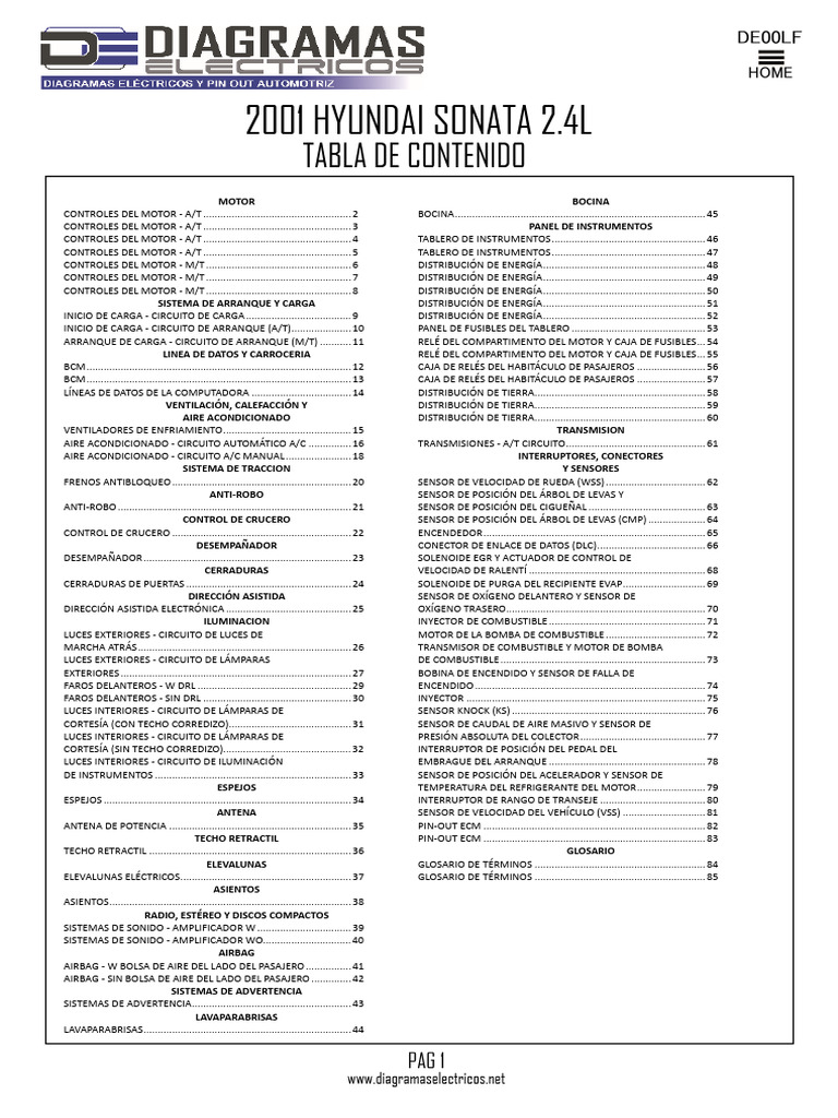 Diagrama Electrico HYUNDAI SONATA 2001 2.4L ESP FREE | PDF | Relé | Airbag