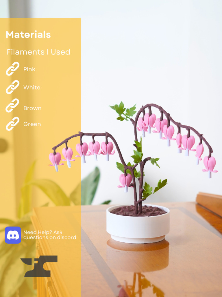 Helpful Instructions - Bleeding Sweethearts | PDF