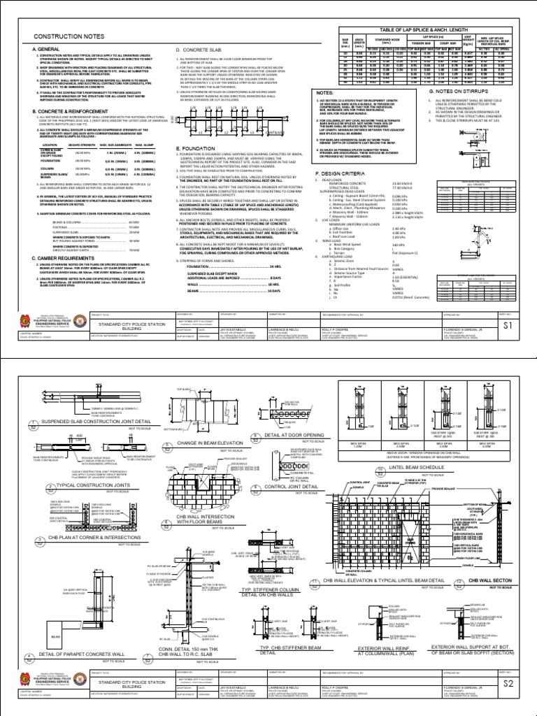 Standard CPS NEP 2024 | PDF | Concrete | Materials