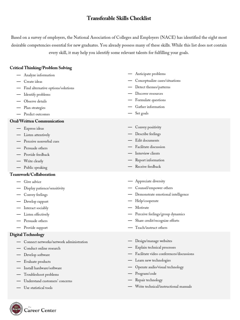 Transferable Skills Checklist | PDF | Information | Skill