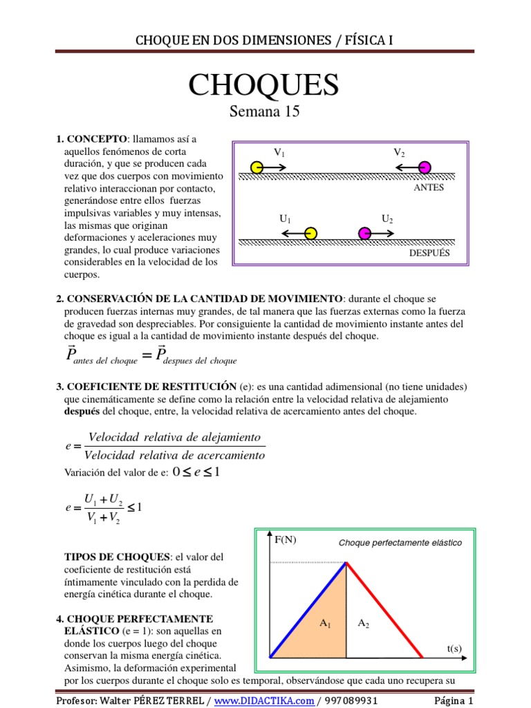 Semana 15 Choque en Dos Dimensiones Unac 2009 B | PDF | Fricción | Masa