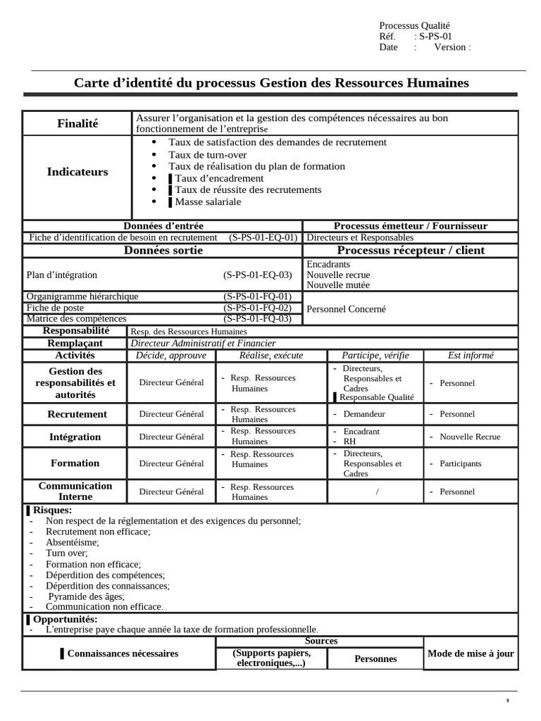 Gestion des Processus RH et Compétences | PDF | Gestion des ressources ...