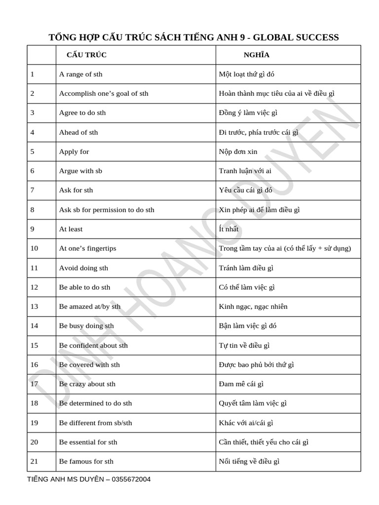 CẤU TRÚC TA9 | PDF