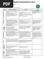 Secuencia Texto Informativo. Lobos | PDF | Enseñando | Comunicación humana