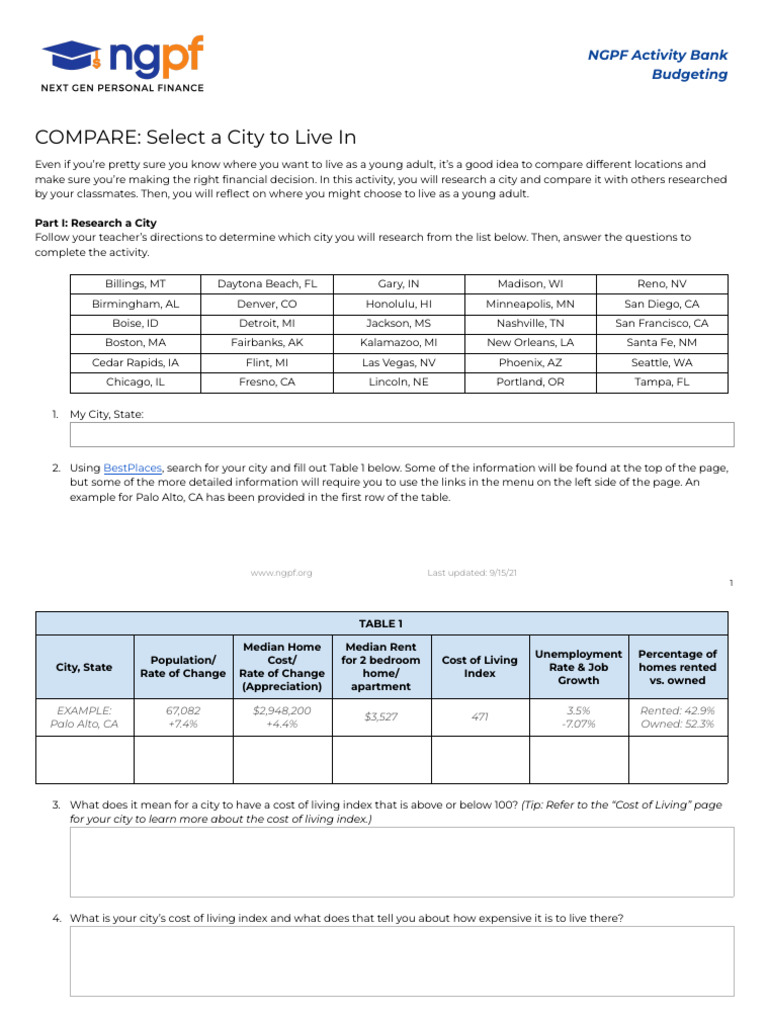 COMPARE: Select A City To Live In: NGPF Activity Bank Budgeting | PDF ...