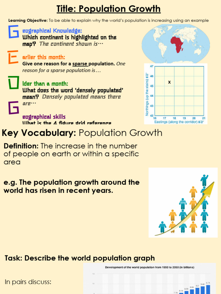 L2 Population Growth | PDF
