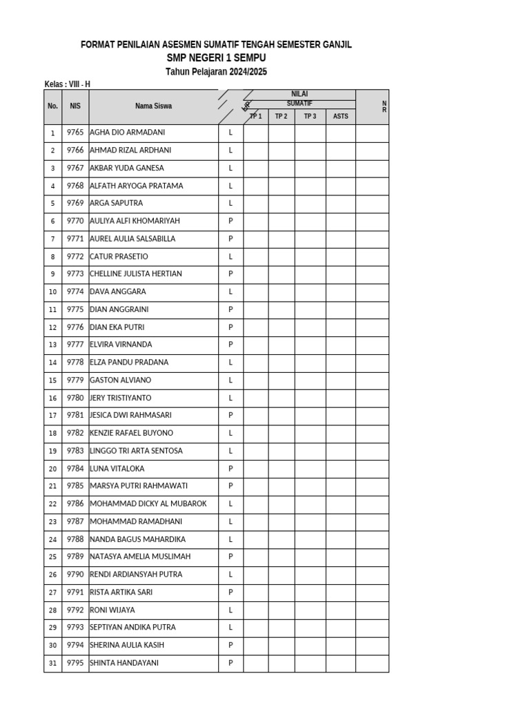 NILAI RAPOR IPS KLS 8 GANJIL 2024 | PDF