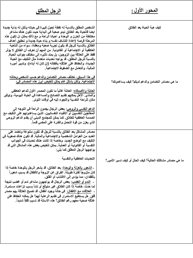 New Microsoft Word Document | PDF