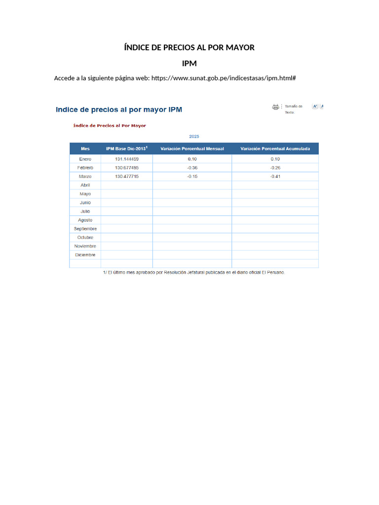 Índice de Precios Al Por Mayor | PDF