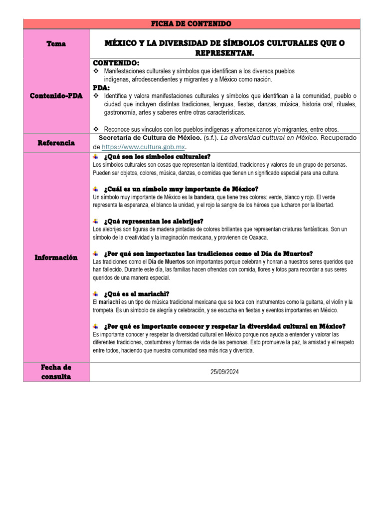 Ficha de Contenido Mexico | PDF | México | Tradiciones
