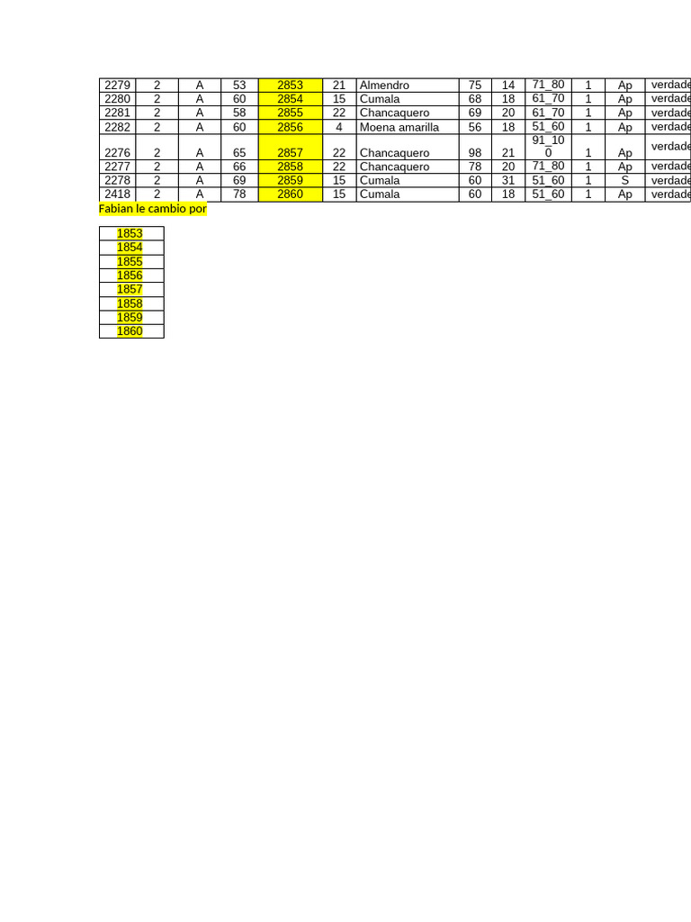 Actualizacion de Puntos Pc2 | PDF