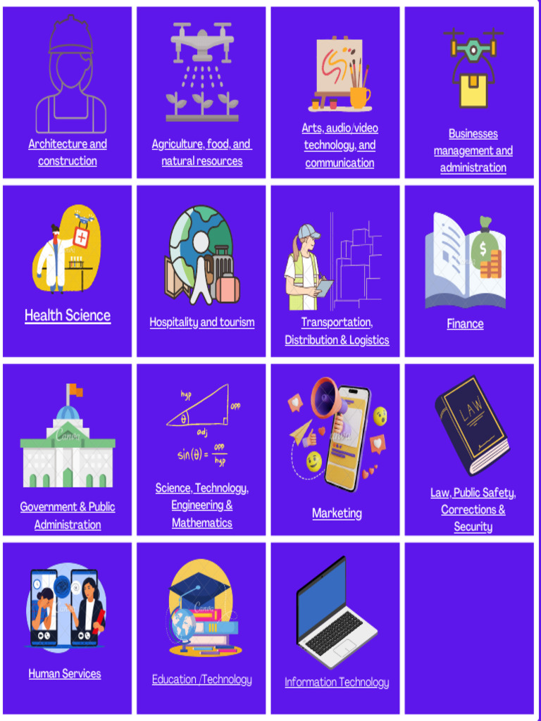 Career Connections | PDF