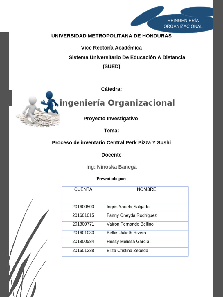 Proyecto de Reingenieria Central Perk Pizza y Suchi | PDF | Business | Calidad (comercial)