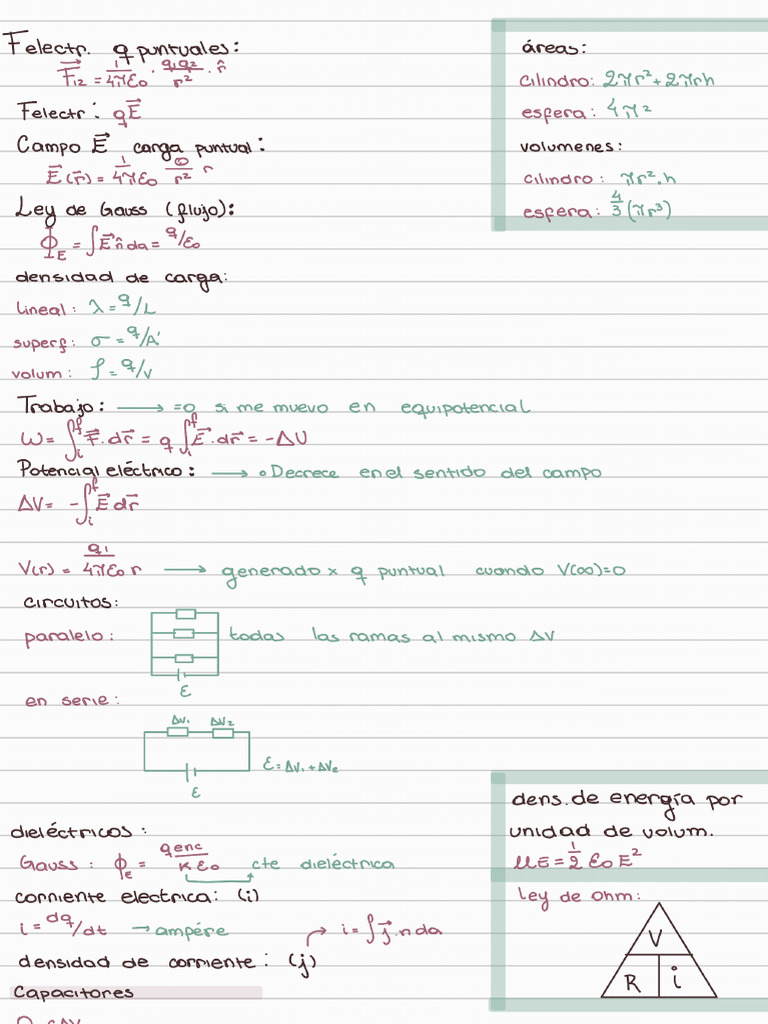 Resumen Fórmulas | PDF