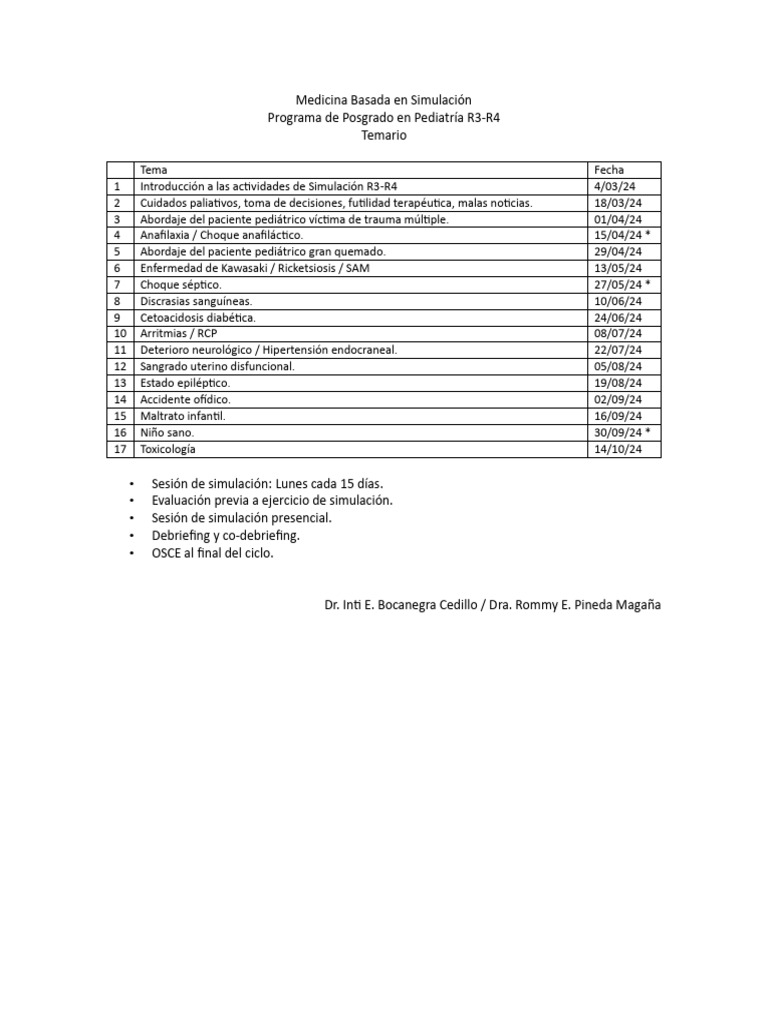 Programa de Sesiones de Simulación R3R4 2024 | PDF