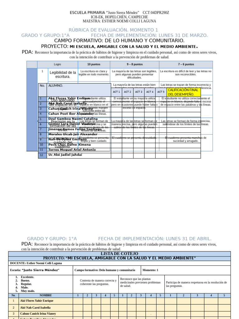 Instrumentos de Lo Humano Ich-Ek | PDF