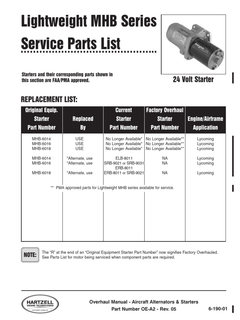 Lightweight MHB Series (24 Volt Starter) | PDF | Electrical Engineering | Machines