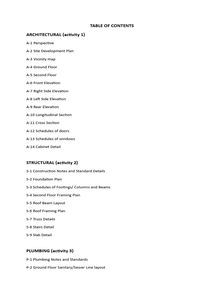 BT 2 Project TABLE OF CONTENTS | PDF