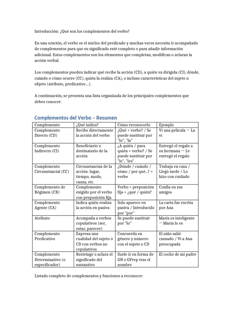 Complementos Del Verbo Resumen Actualizado | PDF | Verbo | Mecánica del ...