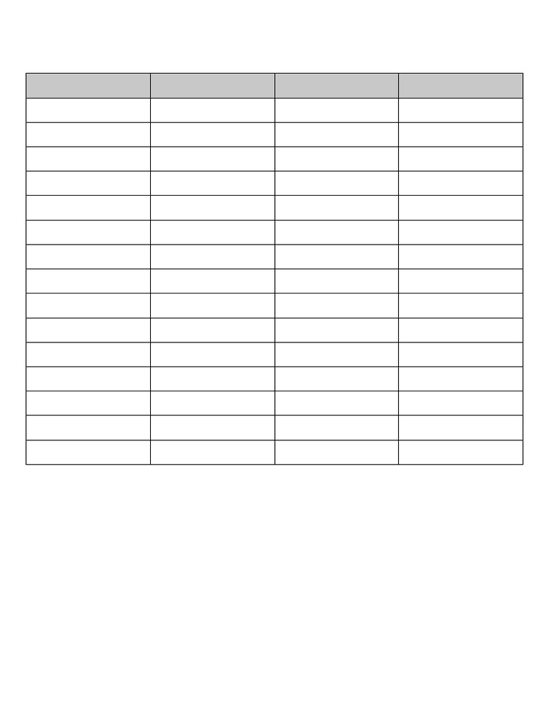 Verbo To Be Tabela | PDF