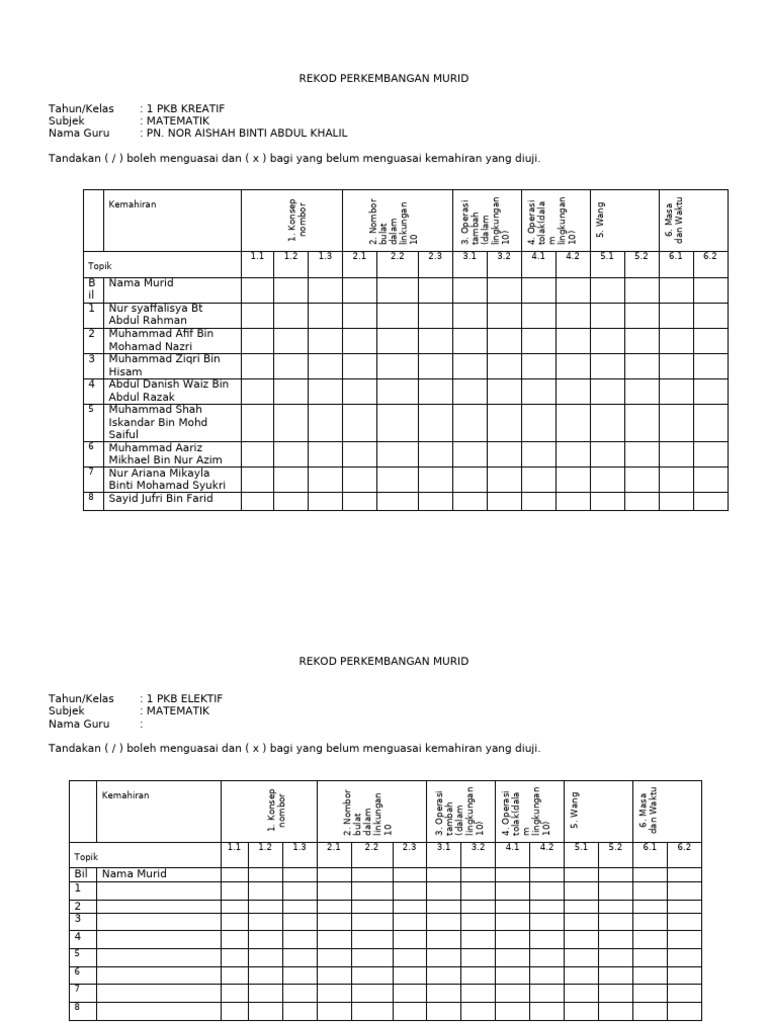 PBD Rekod Perkembangan Murid Ppki | PDF