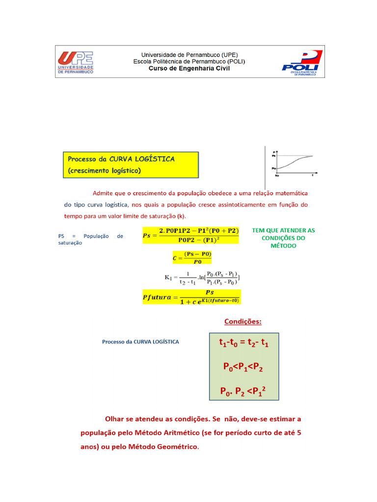 Curva Logistica - Teoria | PDF