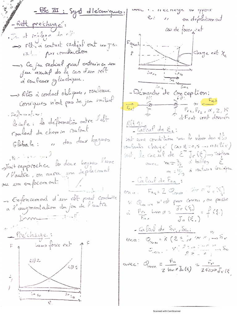 Lass9 RLMNT Préchargé | PDF