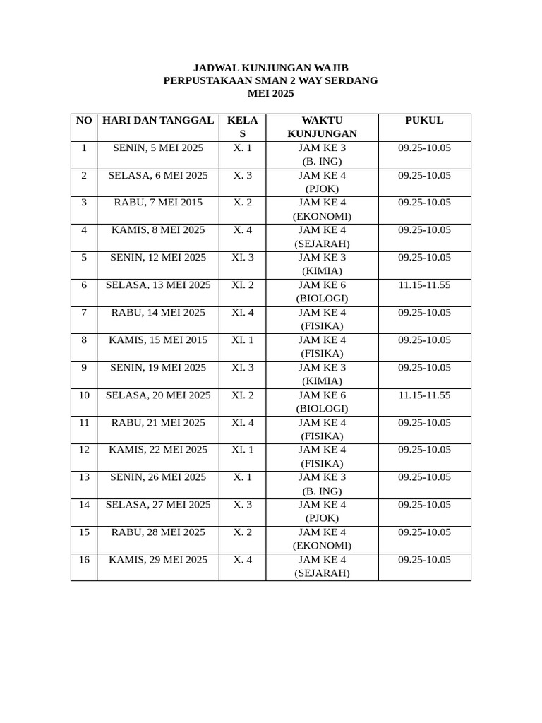 JADWAL KUNJUNGAN WAJIB | PDF