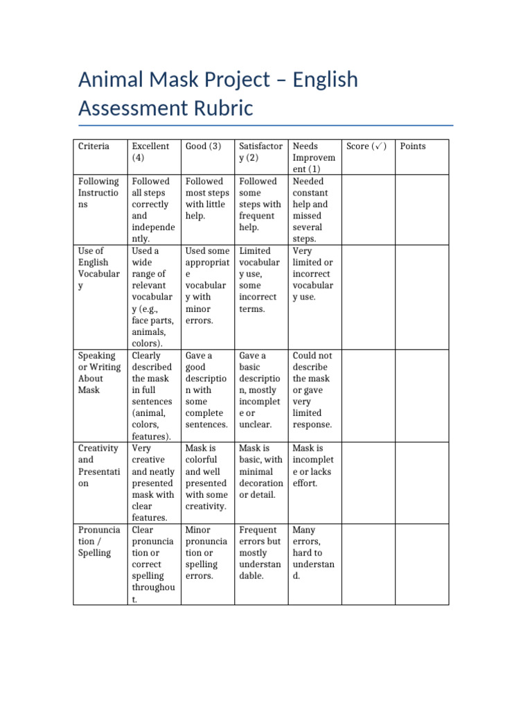 Animal Mask Project Rubric With Score | PDF