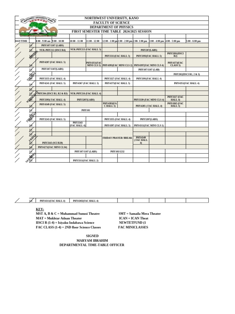 Physics Department Time Table 202425 | PDF