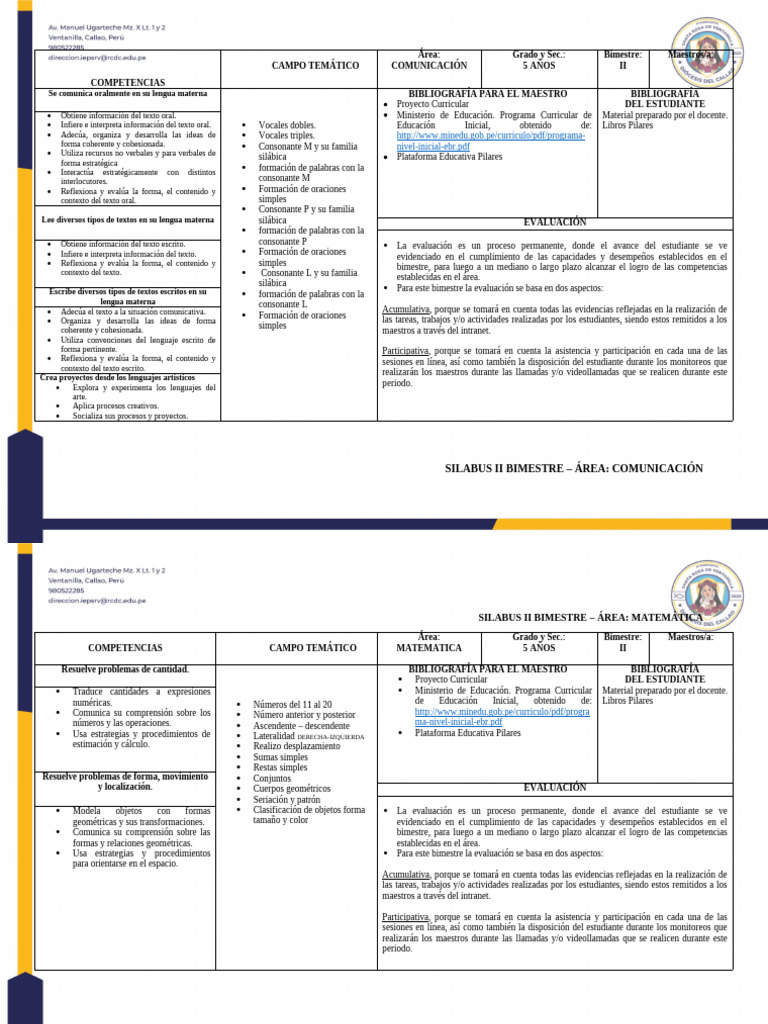 Silabus Ii Bimestre 5 Años 2025 | PDF | Maestros