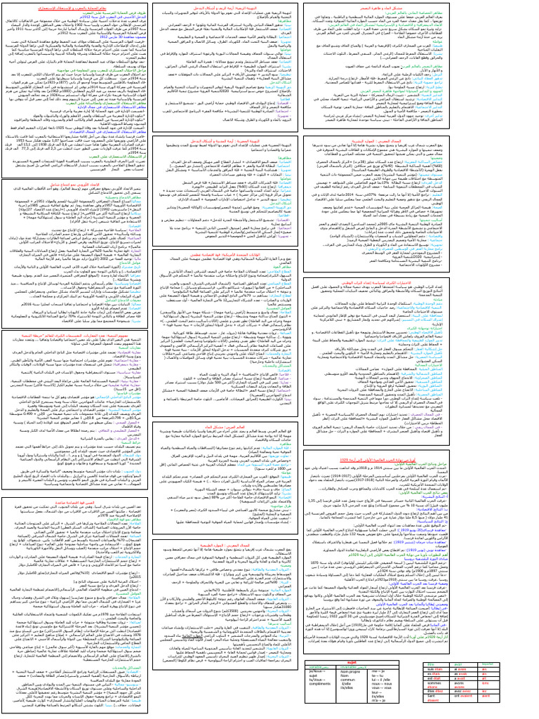 Ne9la Tariikh | PDF