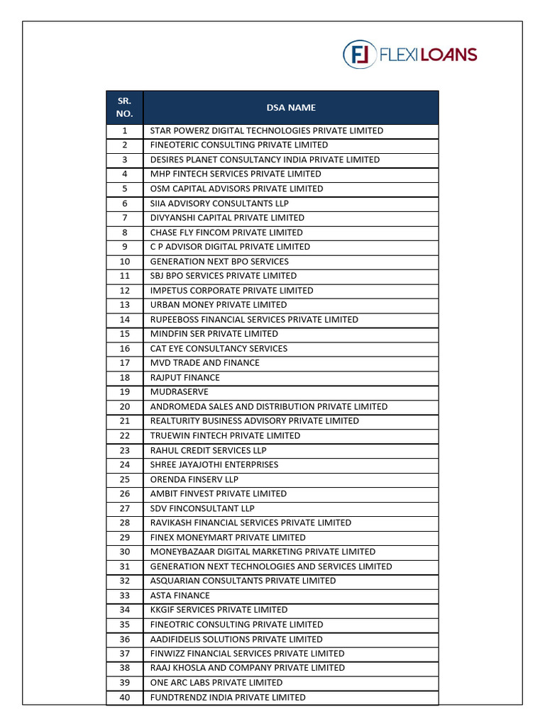 Channel Partners List for Fintech Firms | PDF